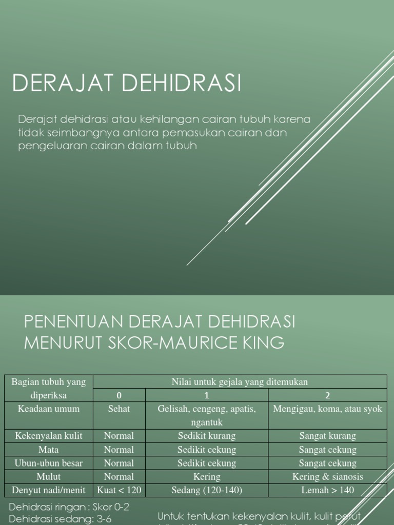 DEHIDRASI | PDF
