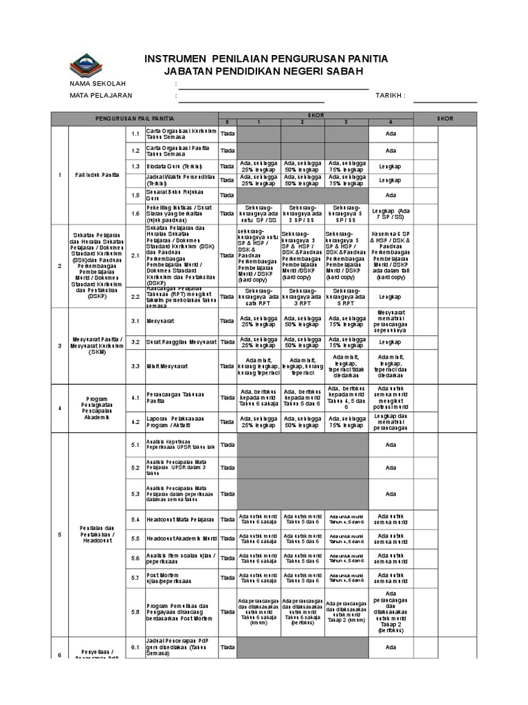Checklist Fail Panitia JPNS | PDF