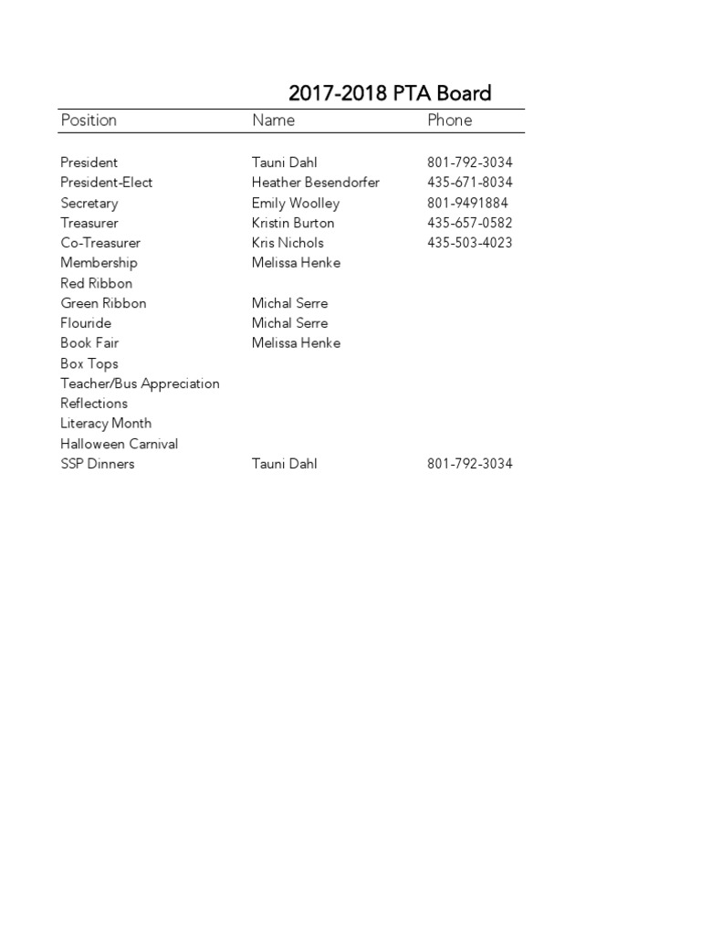 2017-2018 PTA Board Contact List | PDF