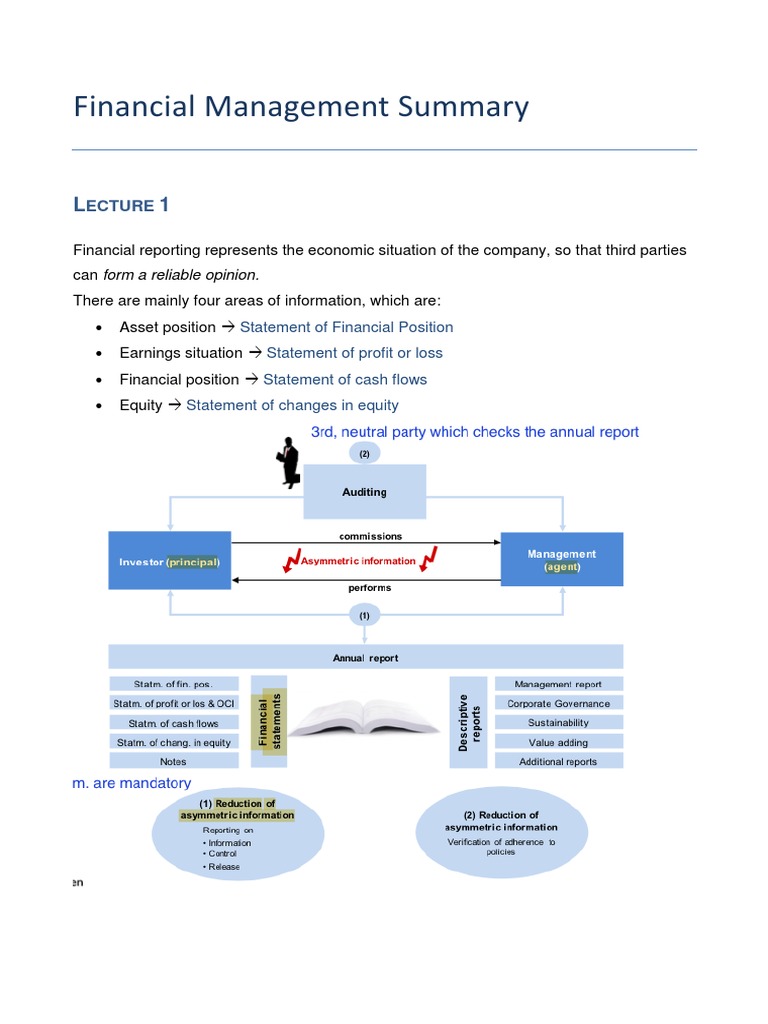 Financial Management Summary | PDF | Financial Statement | Investor