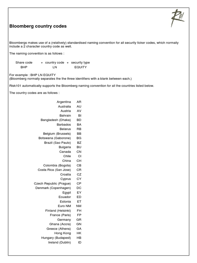 Bloomberg Country Codes | PDF | Business