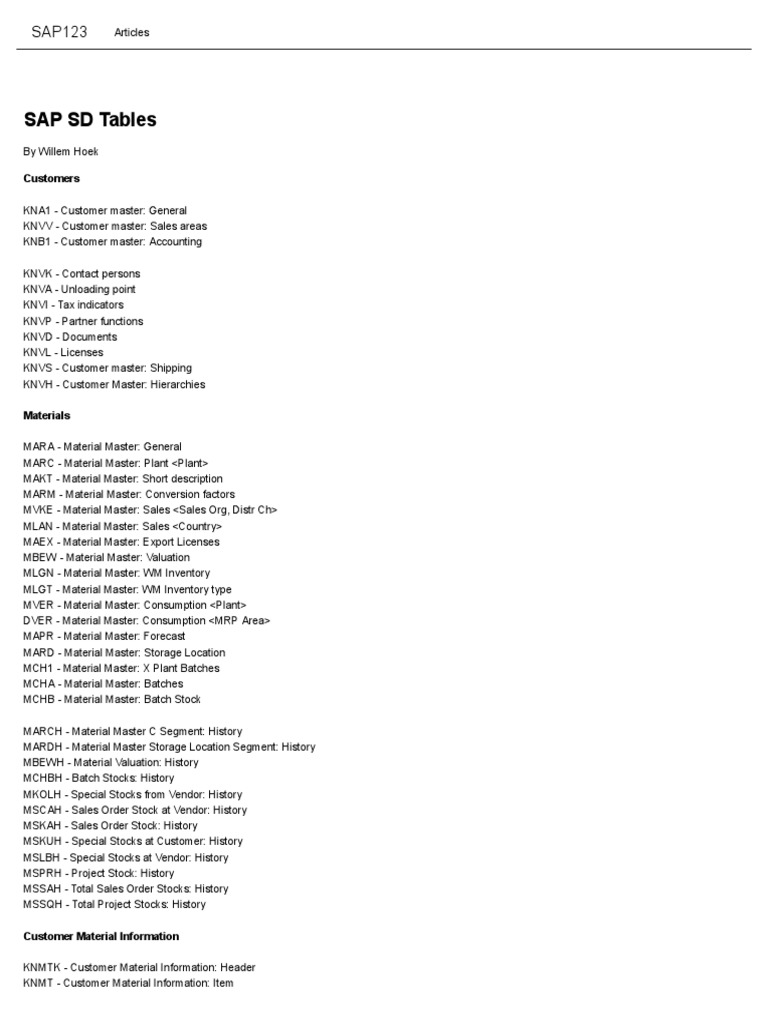 SAP SD Tables and Documents Guide | PDF | Email | Information ...