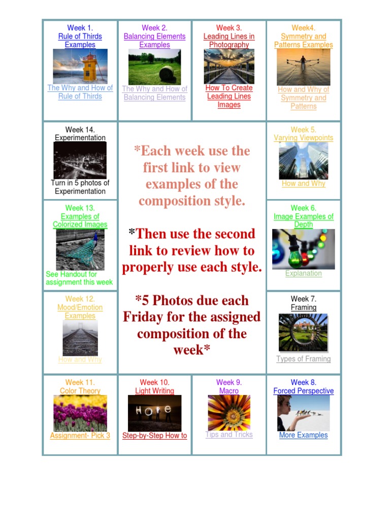 Jen Dorns Hyperdoc Template Pdf Cognition Vision