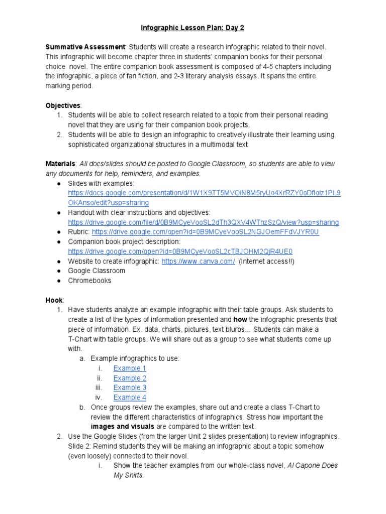 Create Novel-Based Infographics | PDF | Infographics | Lesson Plan