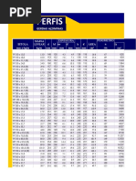 Tabela de Perfis Estruturais Gerdau | PDF | Metais de transição | Aço
