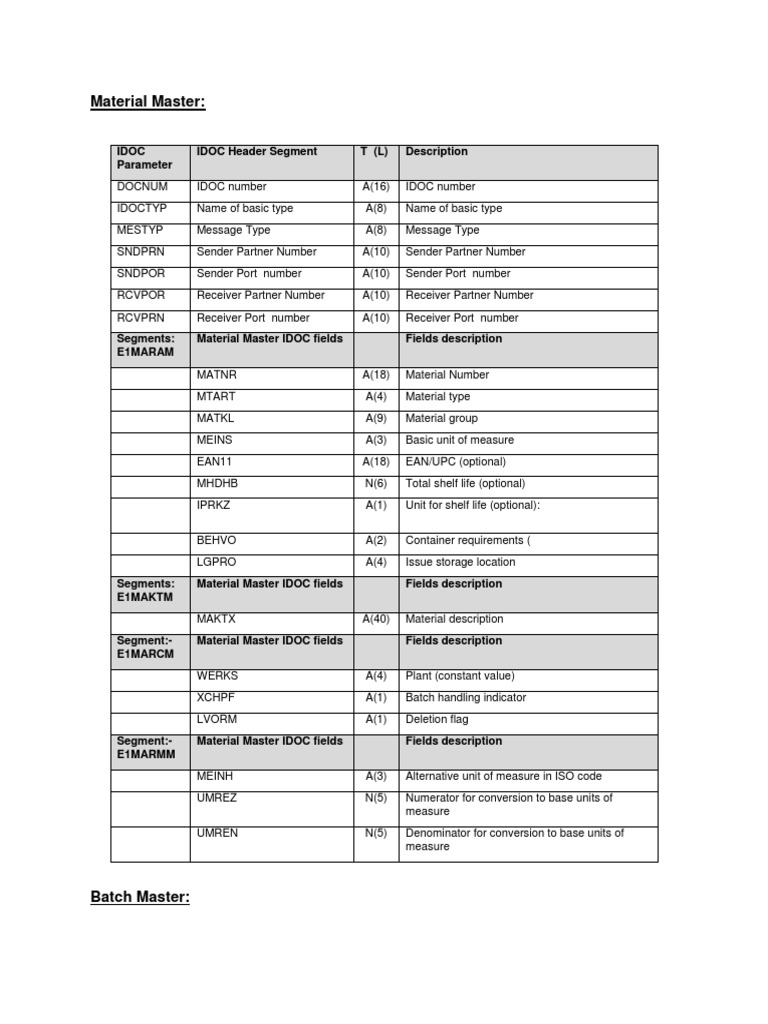 Idocs With Fields Pdf Computer Engineering Areas Of Computer Science