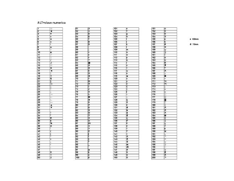 Tabla de conversión de caracteres ASCII a símbolos y letras con acentos ...