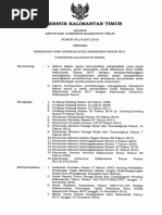 UMK Samarinda 2025 | PDF