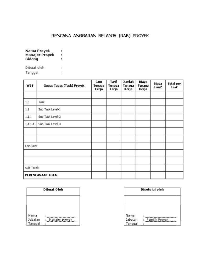 RAB Proyek: Perencanaan Anggaran Terperinci | PDF | Seni
