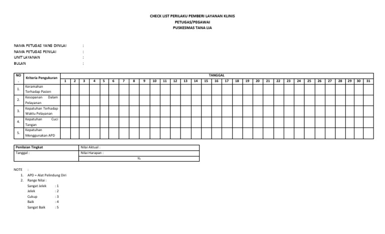 Checklist Perilaku Pemberi Layanan Klinis Oke | PDF