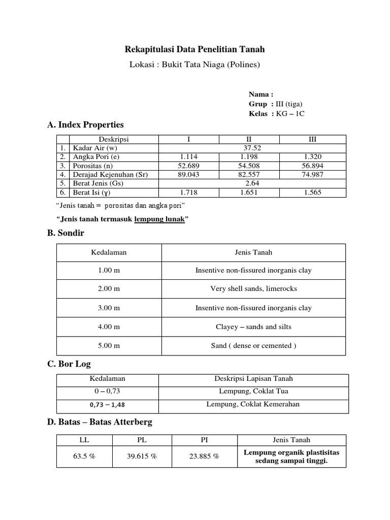 Rekapitulasi Data Penelitian Tanah | PDF