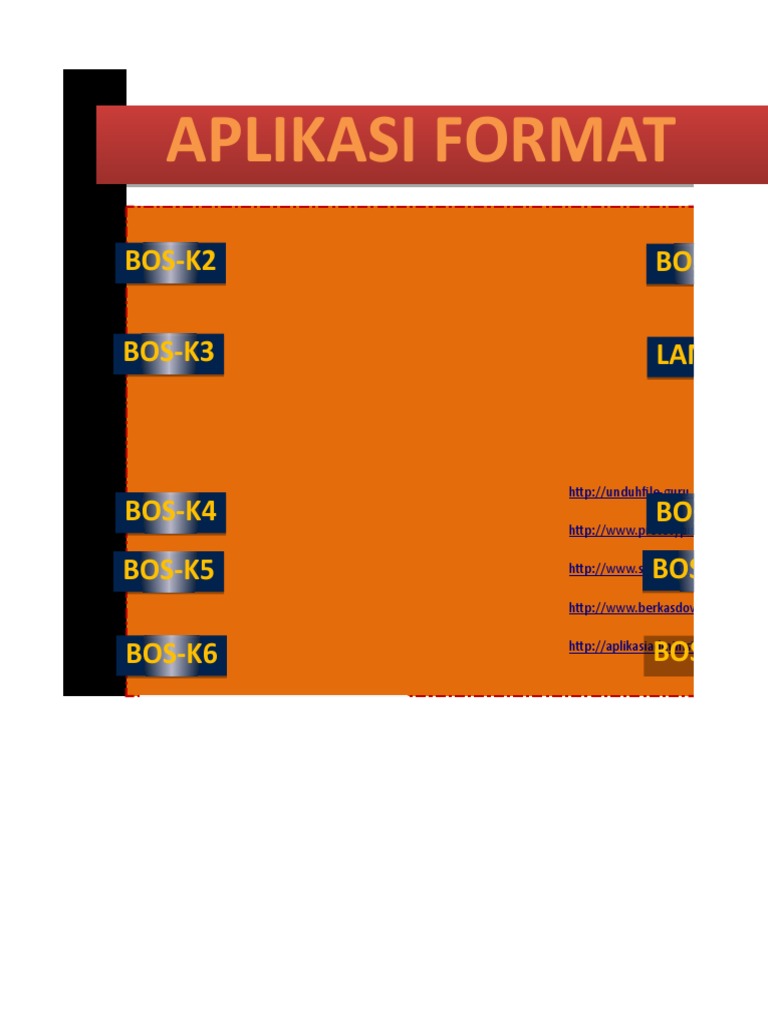 Aplikasi Format Bos K2, K3, K4, K5, K6, K7a, K7B, K7C | PDF