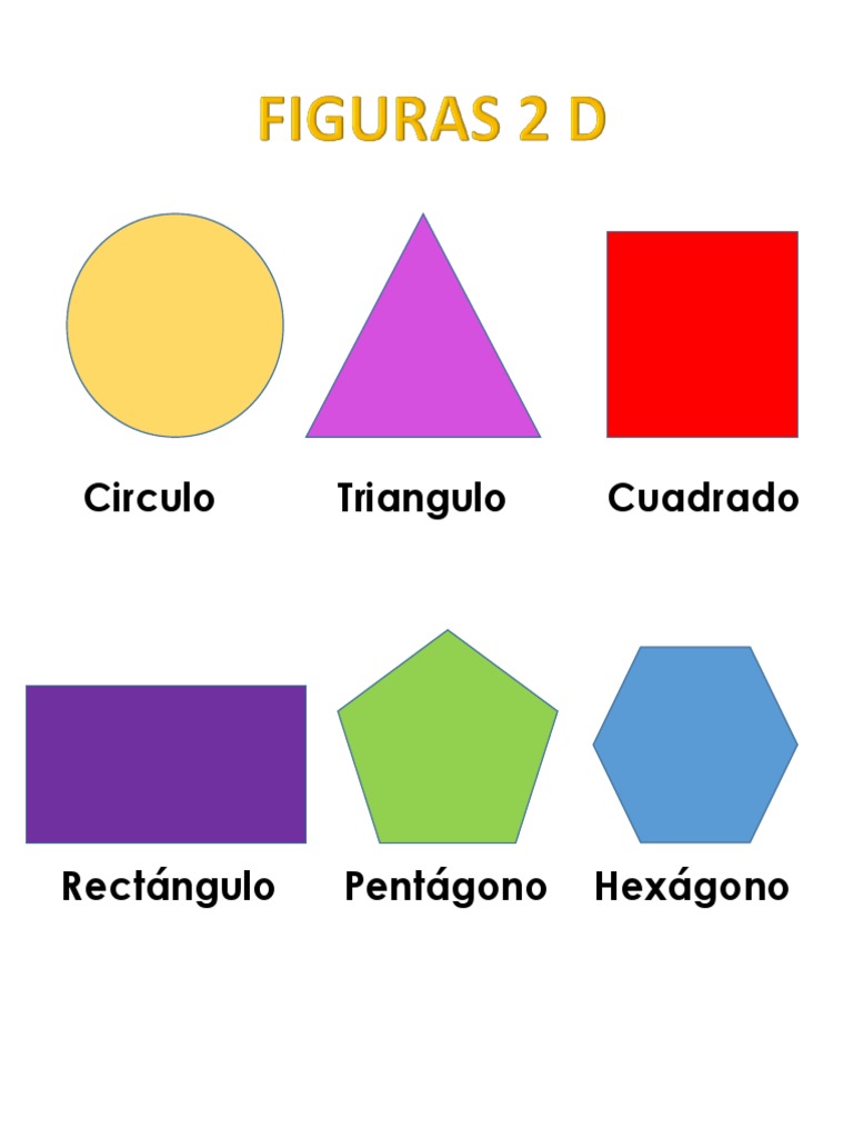 Figuras 2 D | PDF