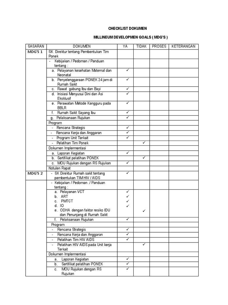 Checklist Dokumen | PDF