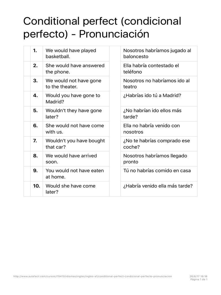 Curso Gratis de Inglés A1 - Conditional Perfect (Condicional Perfecto ...