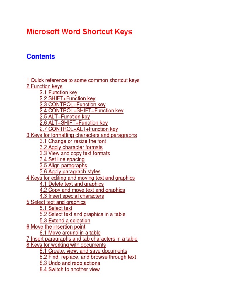 New Microsoft Word Shortcut | PDF | Microsoft Word | Tab (Gui)