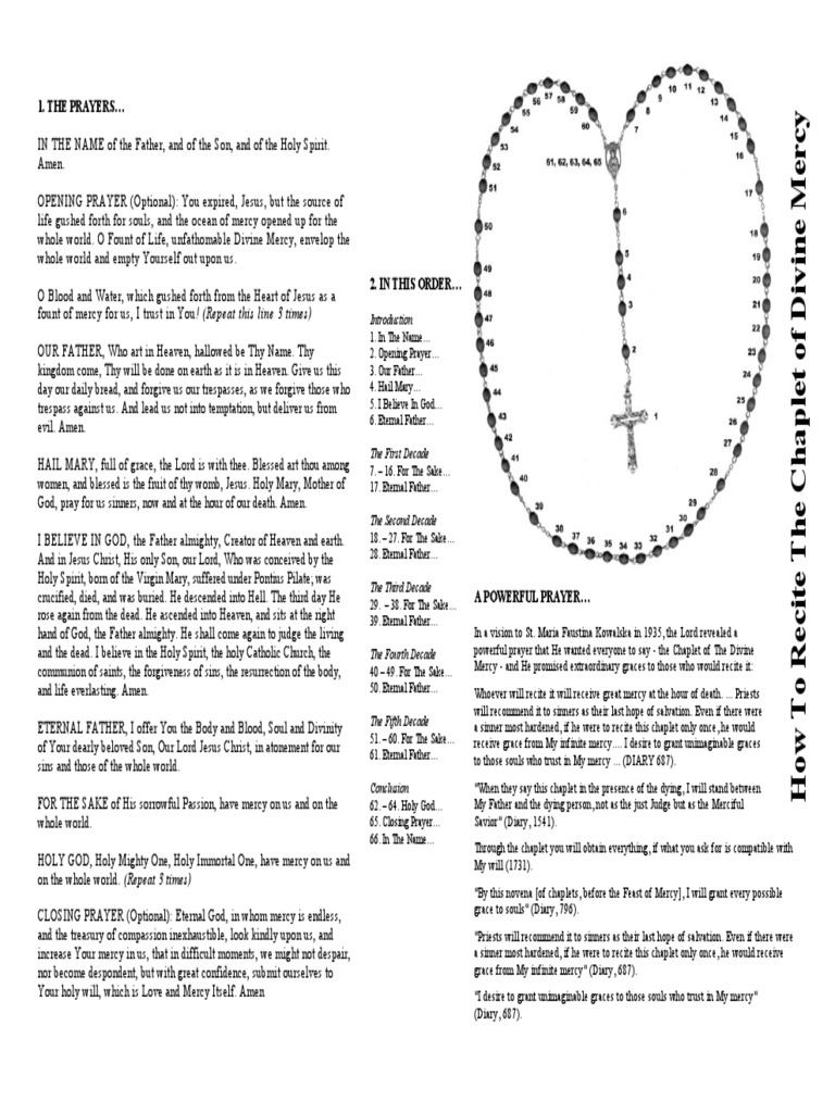 Chaplet PDF | PDF