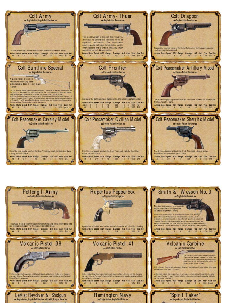 Deadlands RPG: Classic Weapon List | PDF | Revolver | Rifle