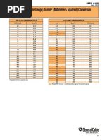 SWG to mm Conversion Guide | PDF