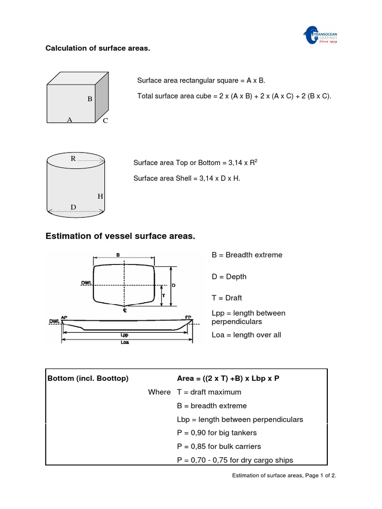 Estimation of Surface Areas PDF | PDF