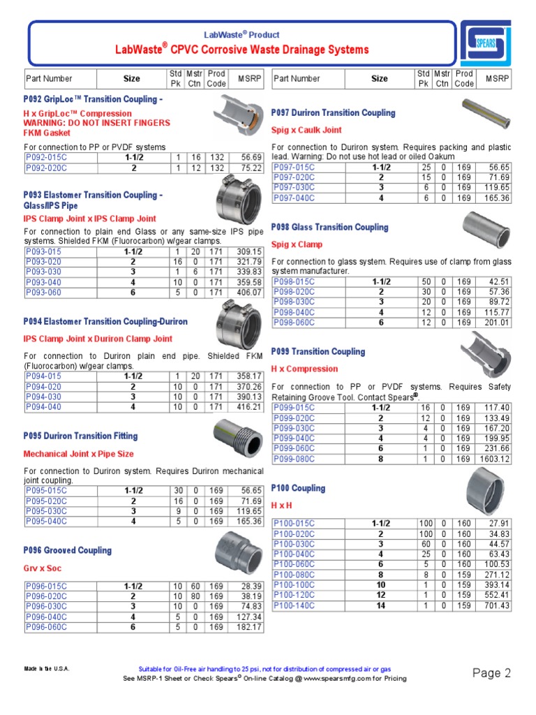 CPVC Drainage Products | PDF | Gas Technologies | Building Engineering