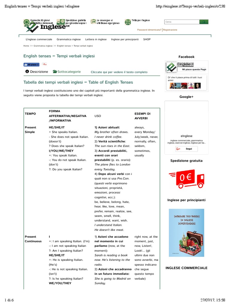 English Tenses Tempi Verbali Inglesi - Einglese | PDF