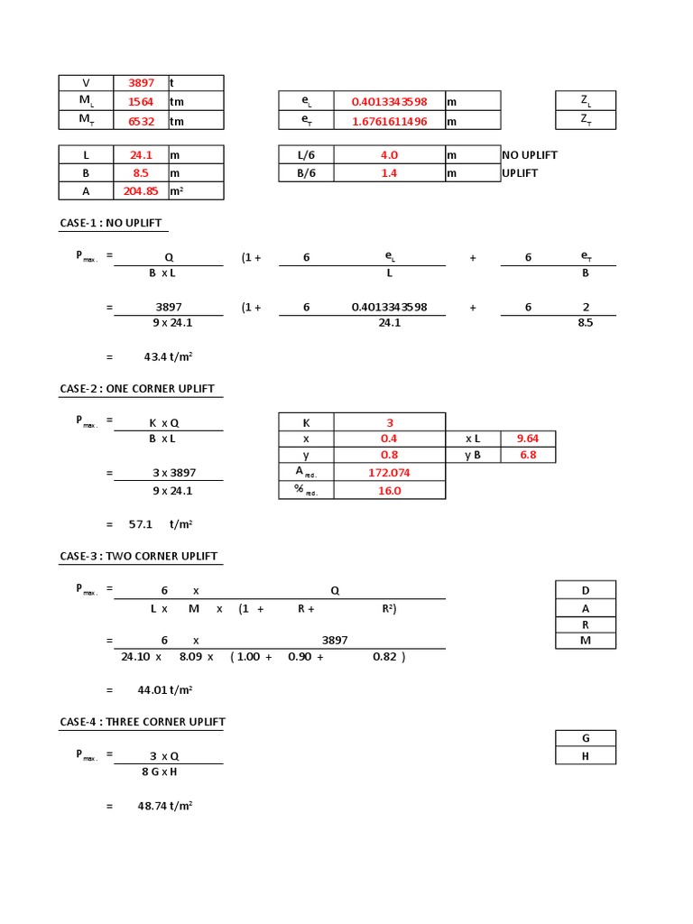 Tengs Chart | PDF