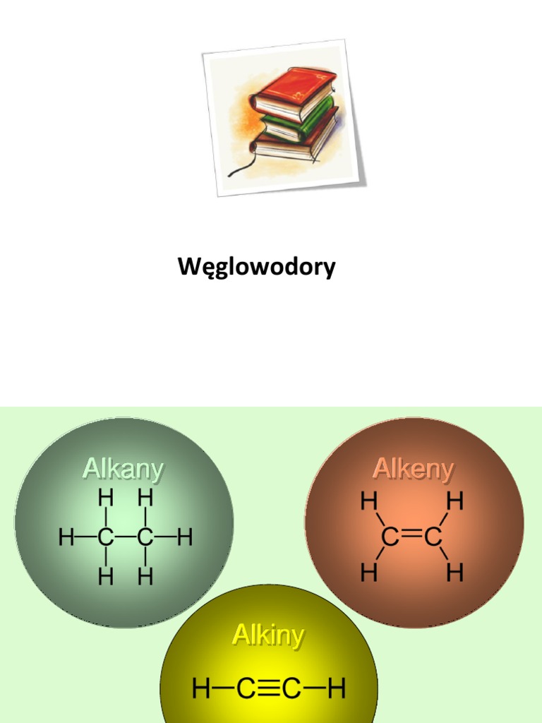 alkany_alkeny_alkiny