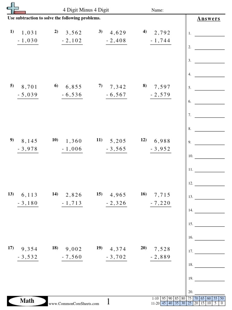 Restas de 4 Digitos | PDF | Sustracción | Aritmética