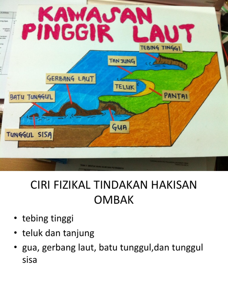 Bentuk Muka Bumi Pinggir Pantai | PDF