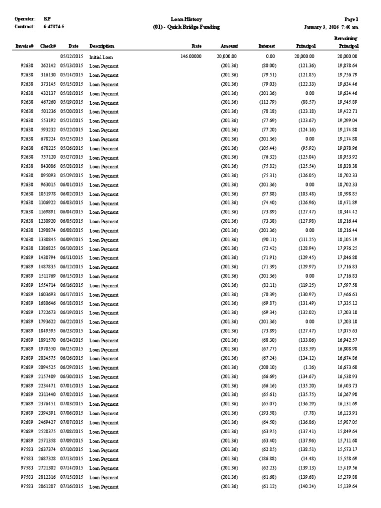 Loan History (01) - Quick Bridge Funding: Operator: January 3, 2016 7: ...