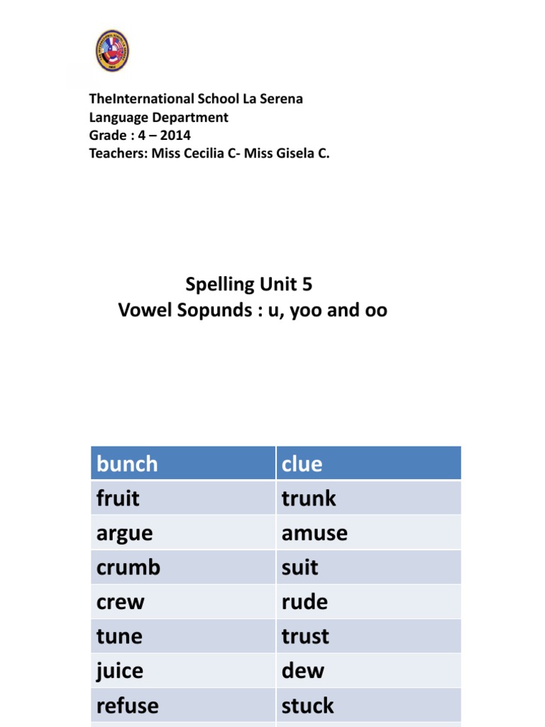 U, Yoo, Oo Vowel Sounds | PDF