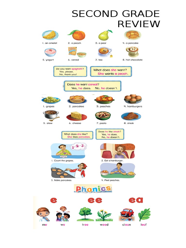 Second Grade Review | PDF