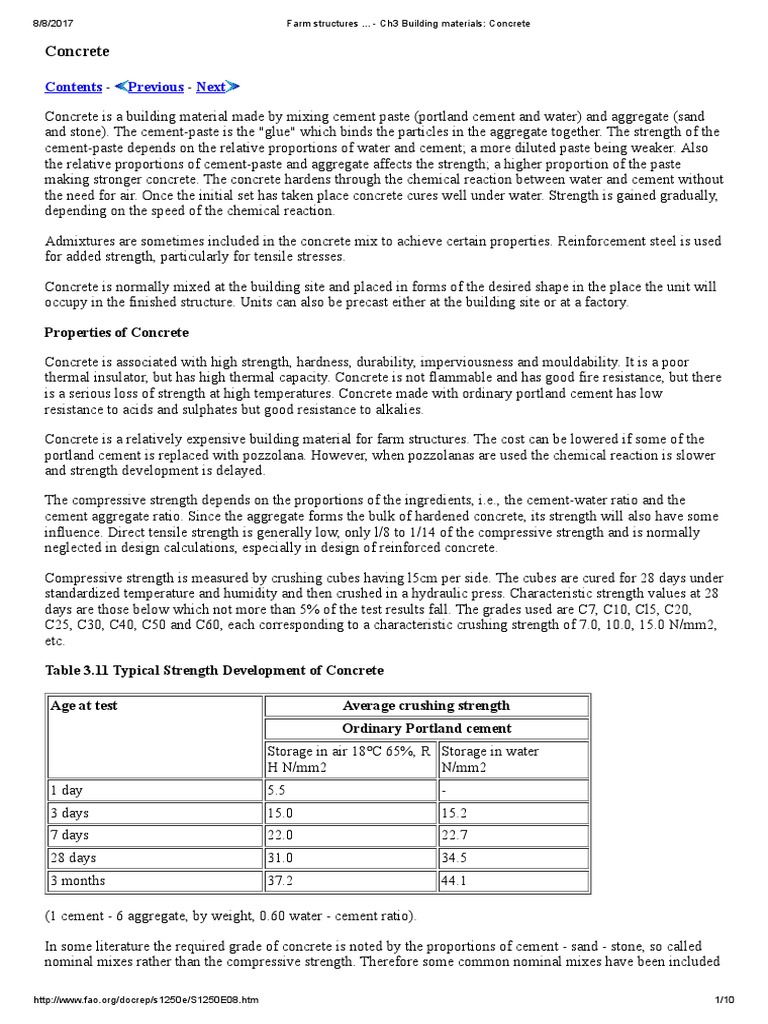Base Concret c10 | Concrete | Construction Aggregate