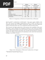 Pipe Roughness Values PDF | PDF
