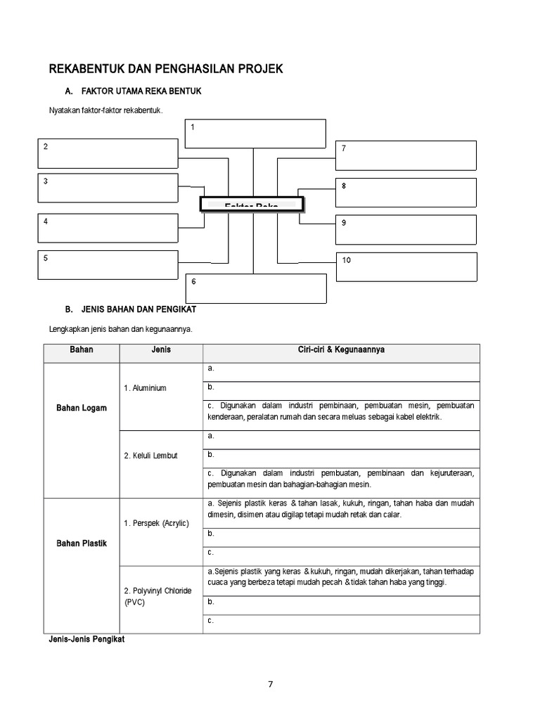 RBT Ting 2 - Modul & Soalan Obj | PDF