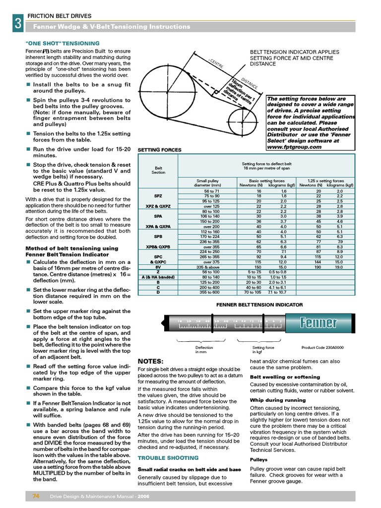 Fenner Belt Tensioning Guide | PDF | Belt (Mechanical) | Applied And ...
