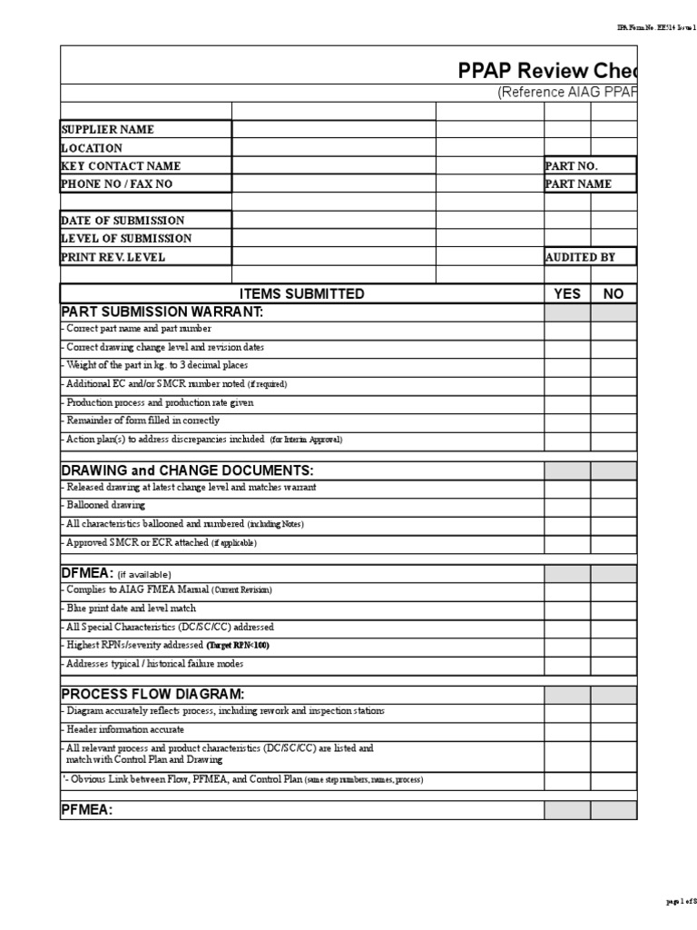 Ppap Review Checklist | International Organization For Standardization | Specification ...