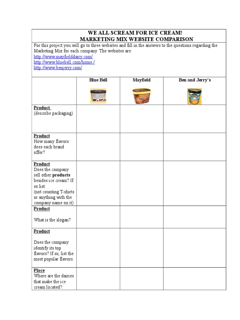 Ice Cream Marketing Mix Comparison | PDF | Business | Social Science