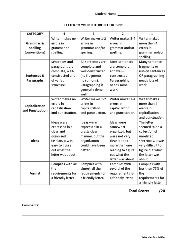 letter to your future self rubric | Paragraph | Writing