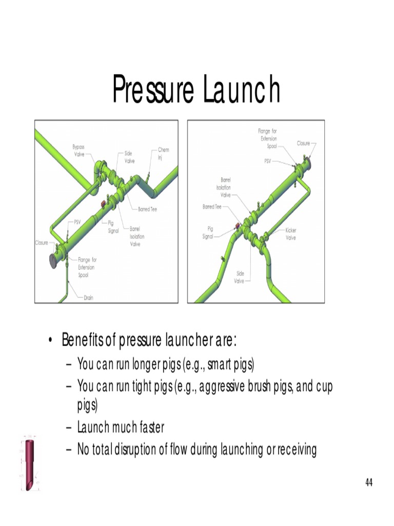 Pressure Launch: - Benefits of Pressure Launcher Are | PDF