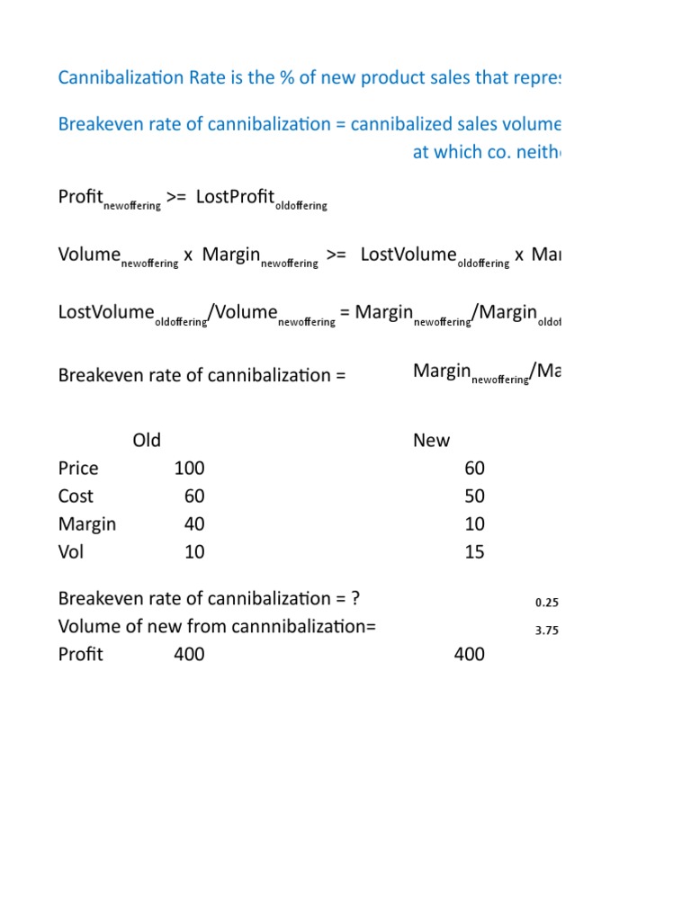 Calculating the Breakeven Rate of Cannibalization Between New and ...