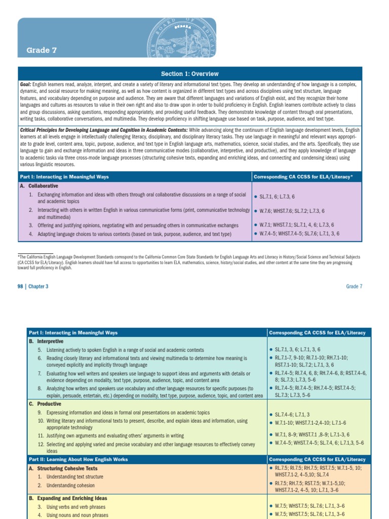 Grade 7: Section 1: Overview | PDF | Adverb | Noun
