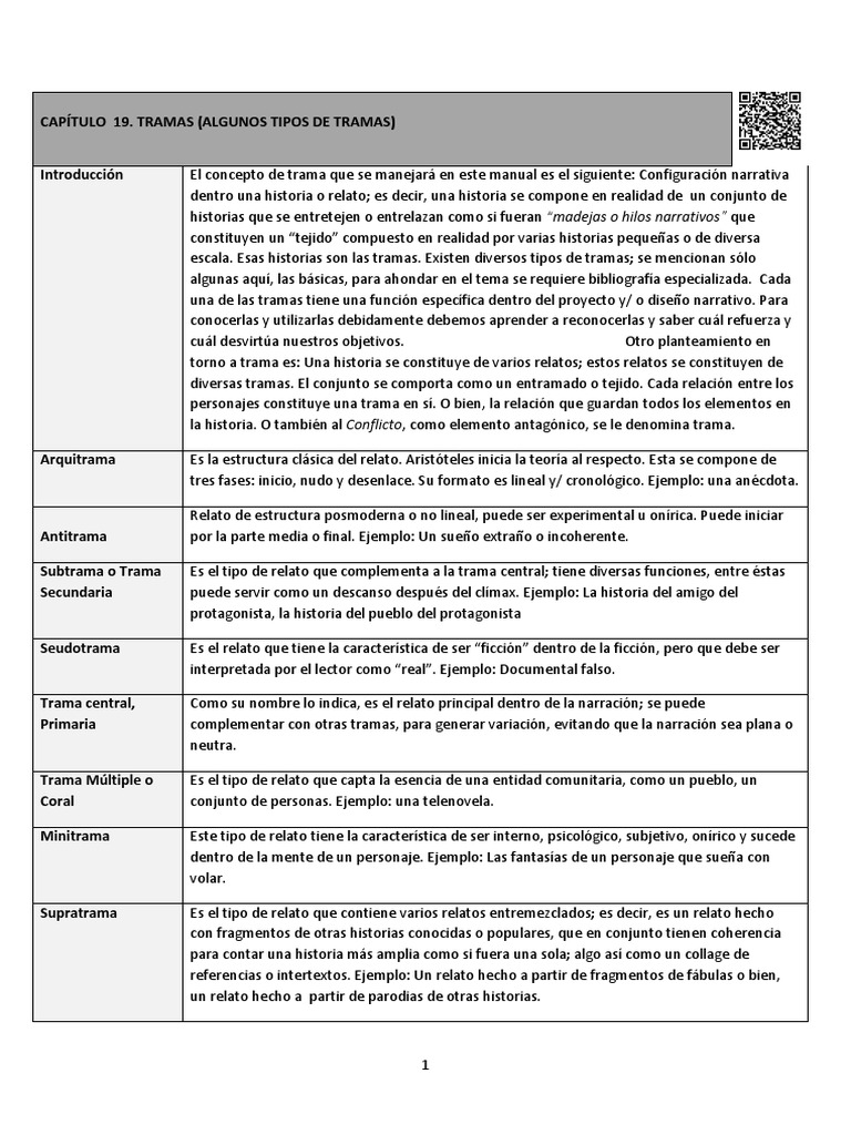 Capítulo 19. Tipos de Tramas Anabell Chino Manual Historieta Comic ...