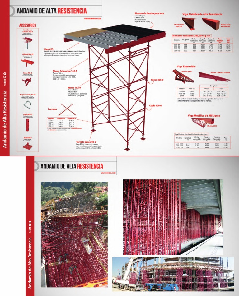 Andamio de Alta Resistencia Atlas | PDF