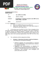 PNP Official Apco Ten Codes and Alarm Codes | PDF | Robbery | Crimes