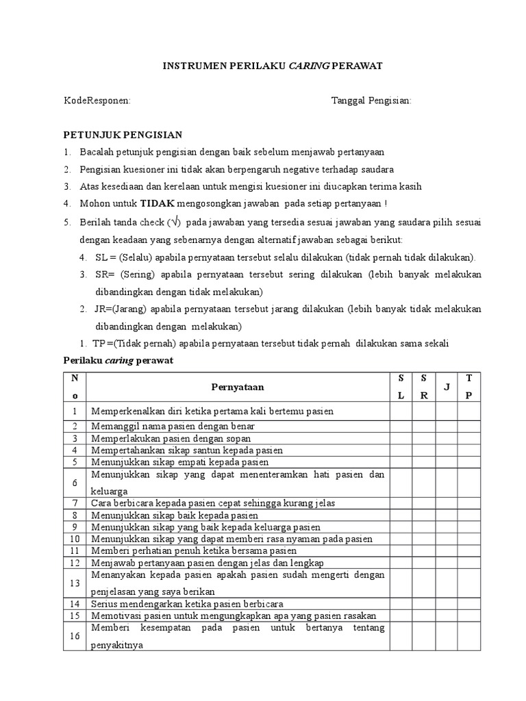 Kuesioner Perilaku Caring Perawat | PDF