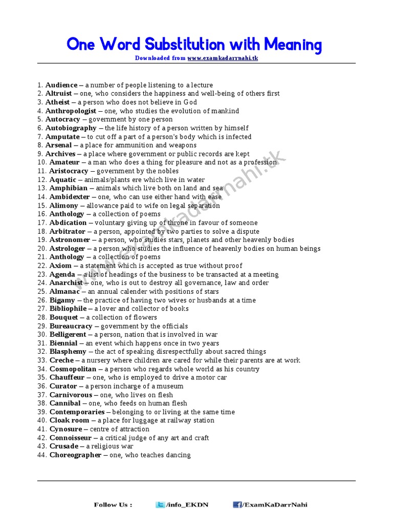 One Word Substitution With Meaning - English | PDF