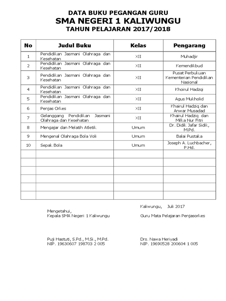 Daftar Buku Pegangan Guru | PDF