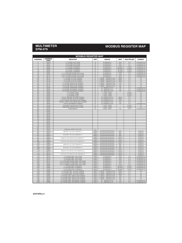 Multimeter Modbus Register Map: EPM-07S | PDF